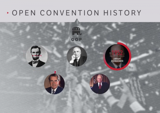 gop convention | open convention | delegate roles | brokered