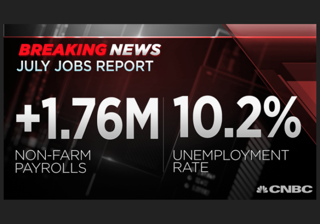July Jobs Report Beats Expectations: 1.8 million jobs created ...