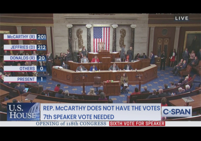 Kevin McCarthy Loses Six Rounds of Voting (Updated)