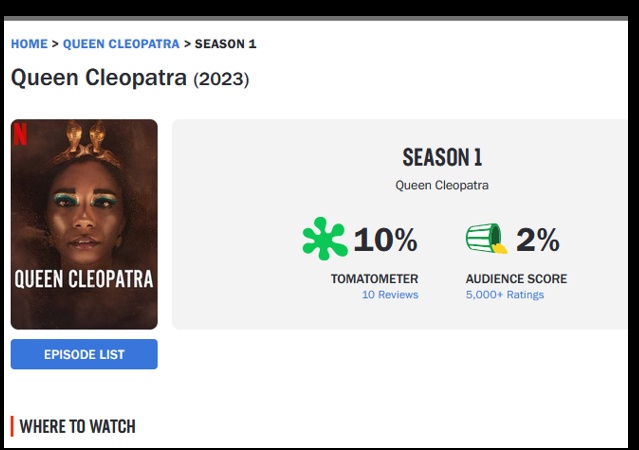 Netflix’s “Cleopatra” Is an Actium-Level Entertainment Disaster