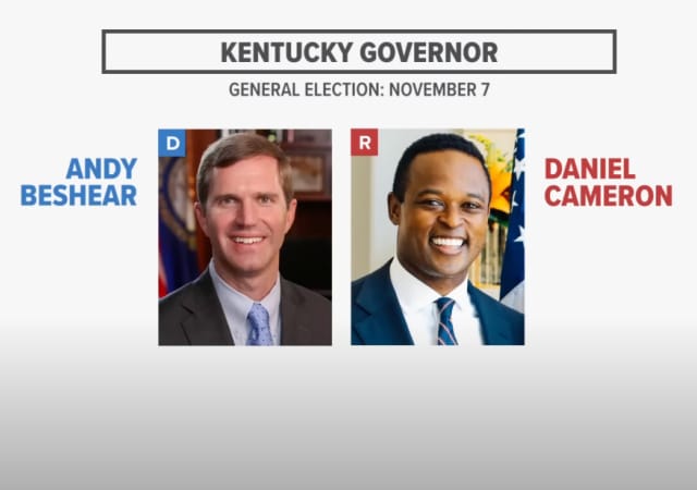 KY Democrat Gov. Beshear Projected to Beat Trump-Endorsed GOP Candidate Daniel Cameron,
