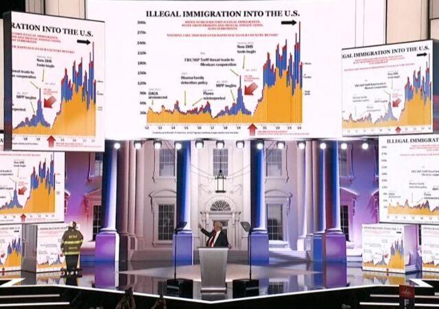 RNC Successfully Pushed The Message That The Republican Party Is “The ...