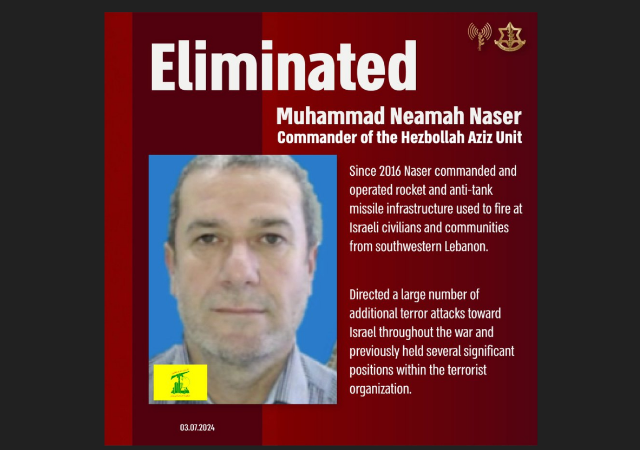 Israeli Airstrike Eliminates Top Hezbollah Terror Commander in South ...
