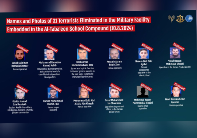 IDF Rebuts Fake Hamas Claims, Names 31 Terrorists Eliminated in ...