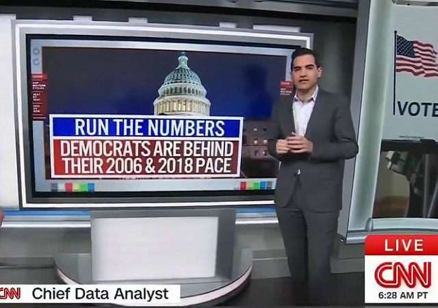 CNN Data Analyst: Dems Way Off Track Ahead of Midterms, GOP Has More ...