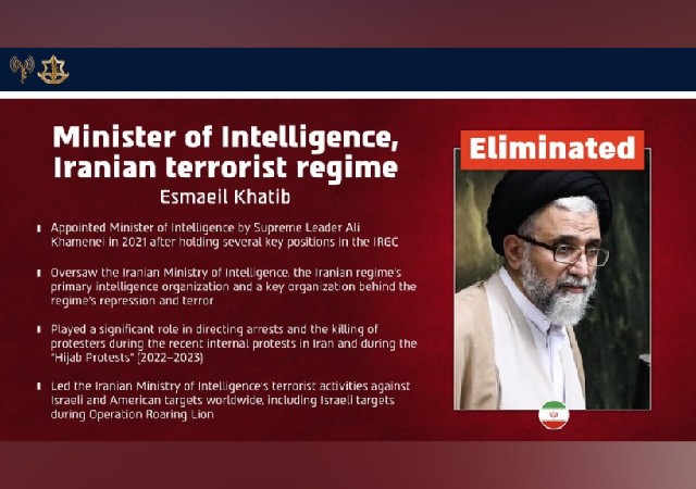Operation Epic Fury: Iran’s Intelligence Minister Esmaeil Khatib ...